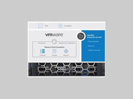 VMware Cloud on Dell EMC, the go-to Solution for the New Generation