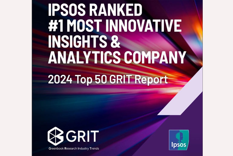 Ipsos again named as the world’s No. 1 Most Innovative Insights